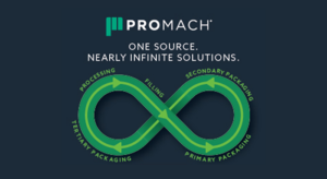 ProMach is One Source. Nearly Infinite Solutions. » The Packaging Observer